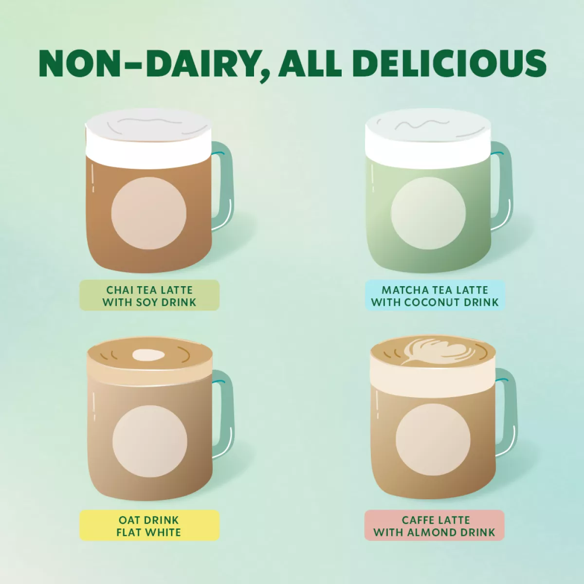 Dairy Alternatives | Starbucks